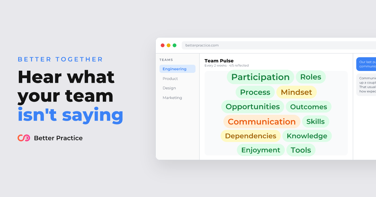 Anonymous Team Check-ins & Feedback Tool | Better Practice